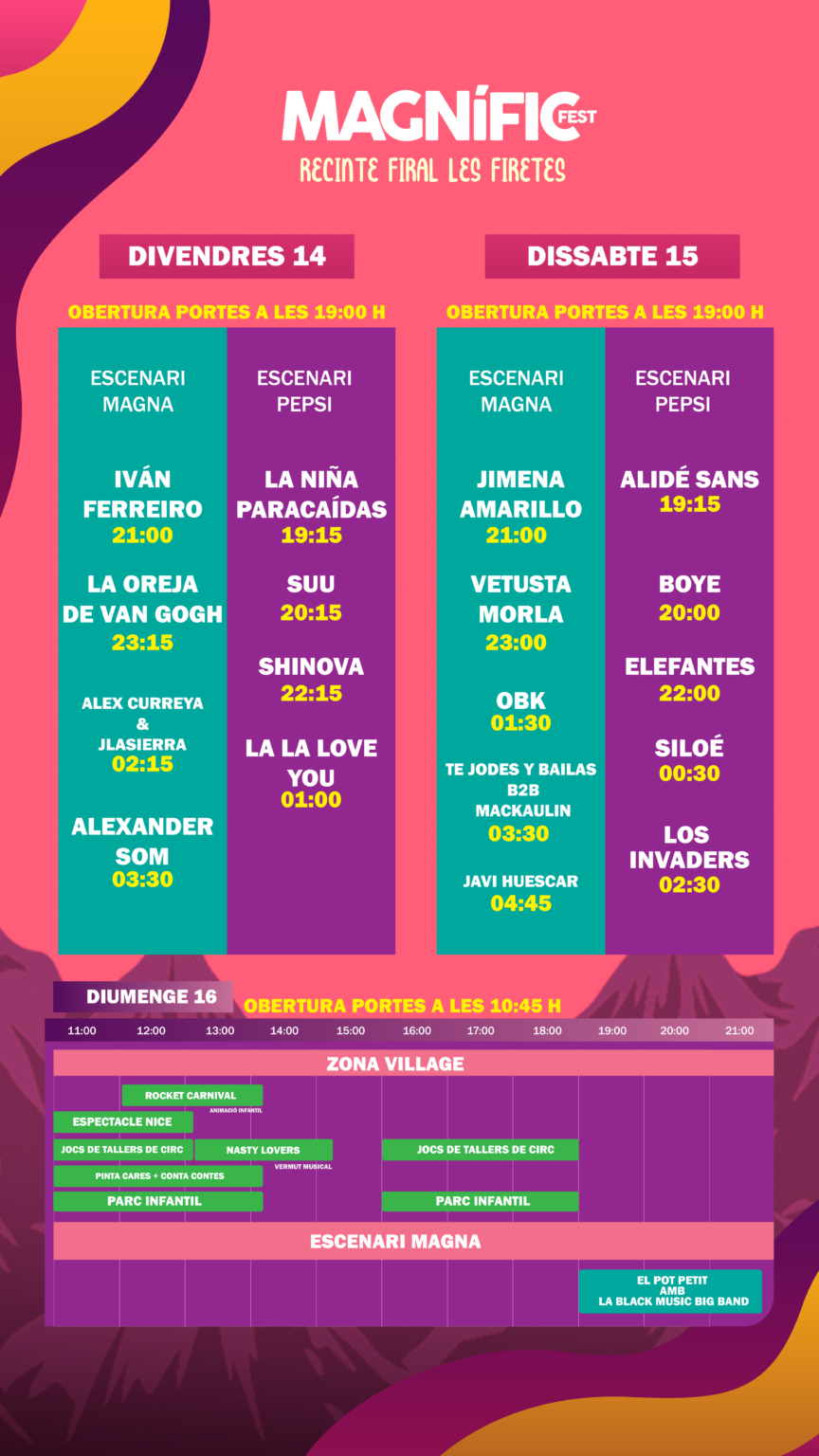 Line up – Magnífic Fest